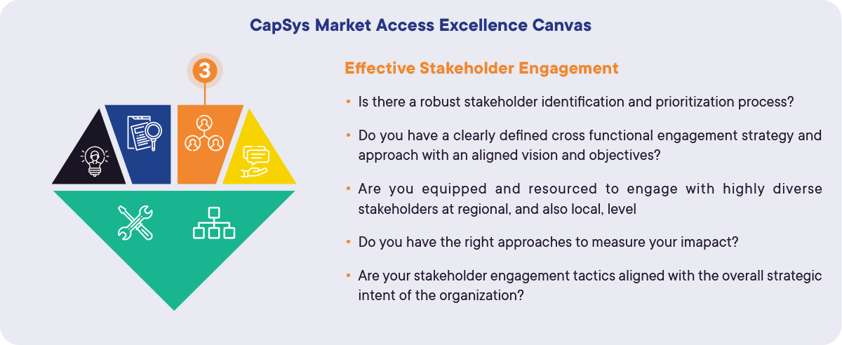 Engage early and collaborate for stakeholder engagement to achieve ...