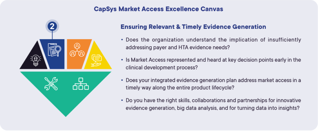 CapSys Group - Achieving Market Access Excellence with a Strategic ...